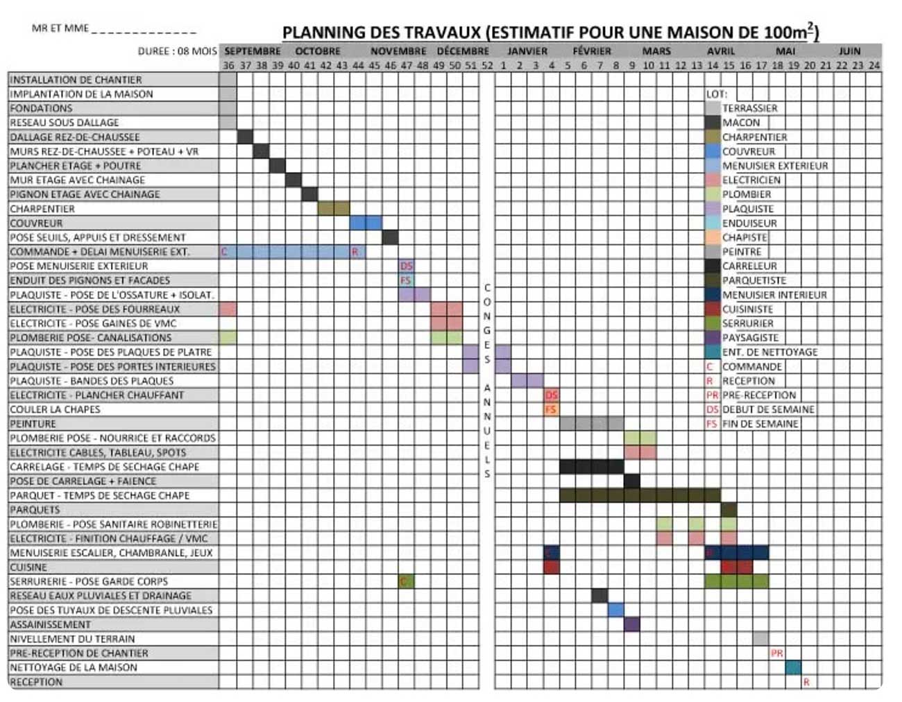 Suivi de chantier • Agence Lmdeco